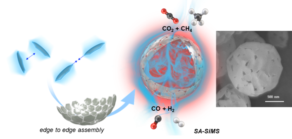 POSTECH·UNIST 공동 연구팀, 2차원 나노 시트 '모서리-모서리' 조립 기술 개발 - Kollo